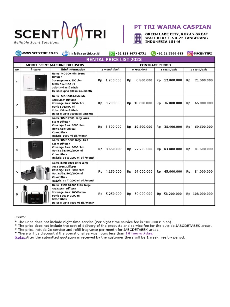 Rental Price List 2023 | PDF | Financial Markets | Pricing