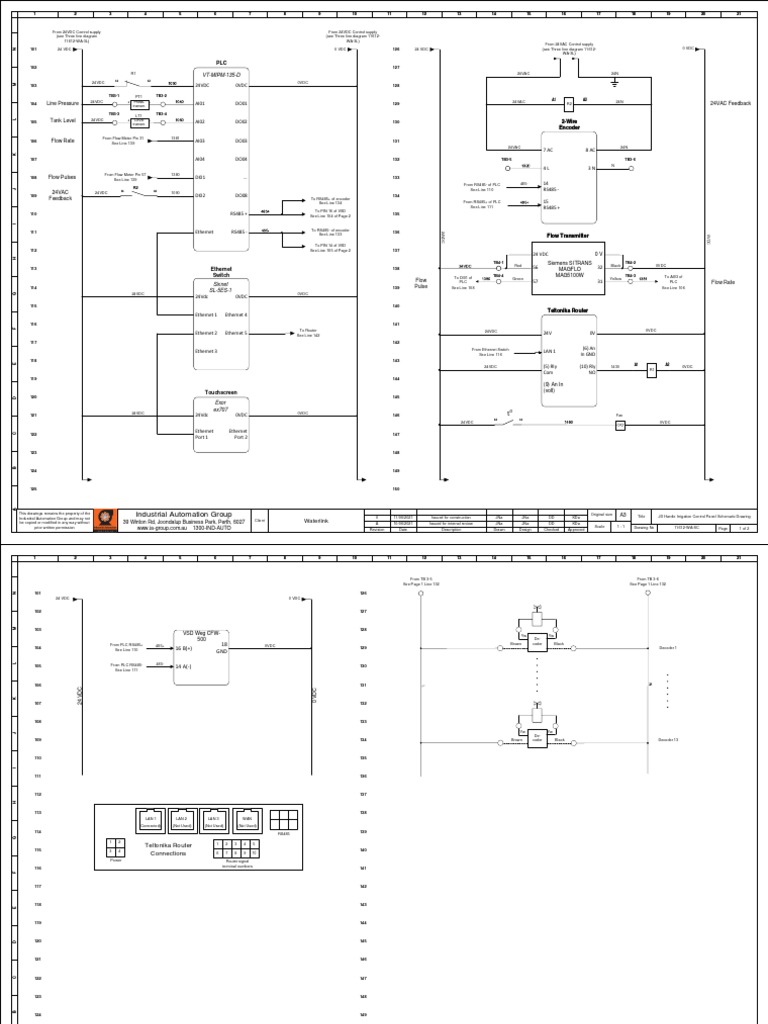 Waterman 11612-WA-SC | Download Free PDF | Computer Engineering | Internet Protocols