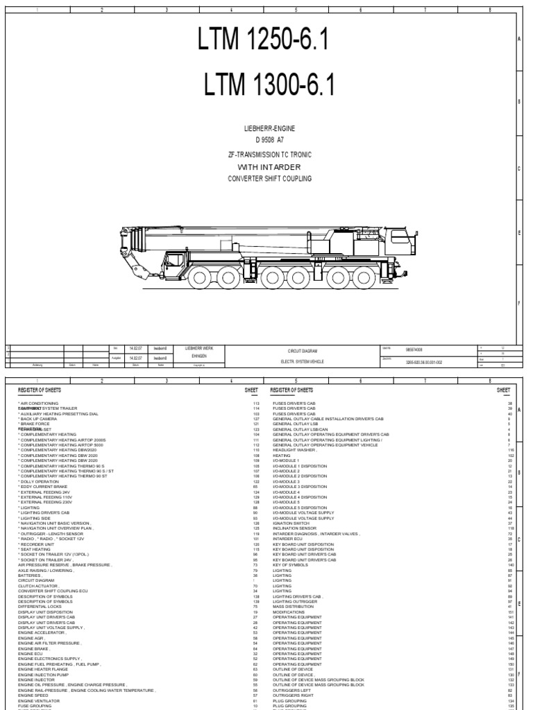 LTM 1250 6.1 LTM 1300 6.1: Liebherr Engine D 9508 A7 ZF Transmission TC Tronic With Intarder ...
