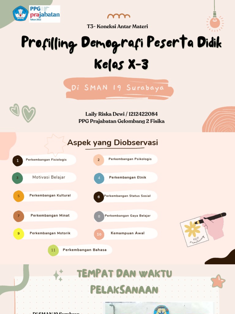 Laily Riska Dewi - 1212422084 - Demografi - Compressed | PDF