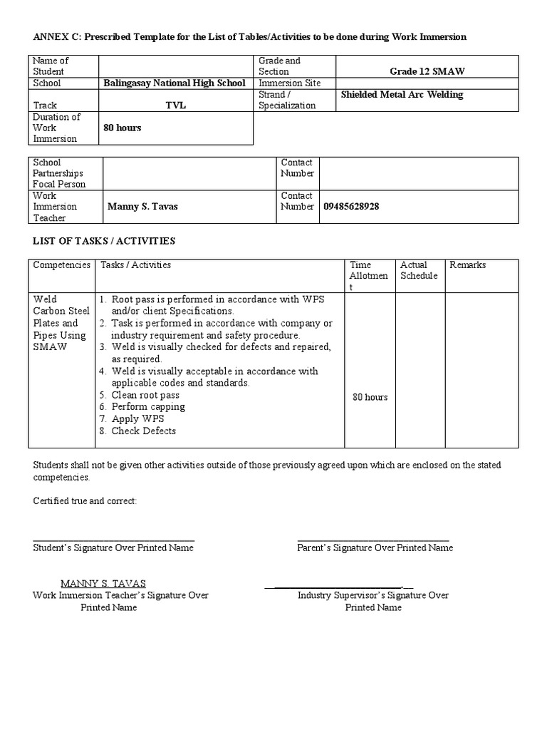 Annex C For Smaw | PDF