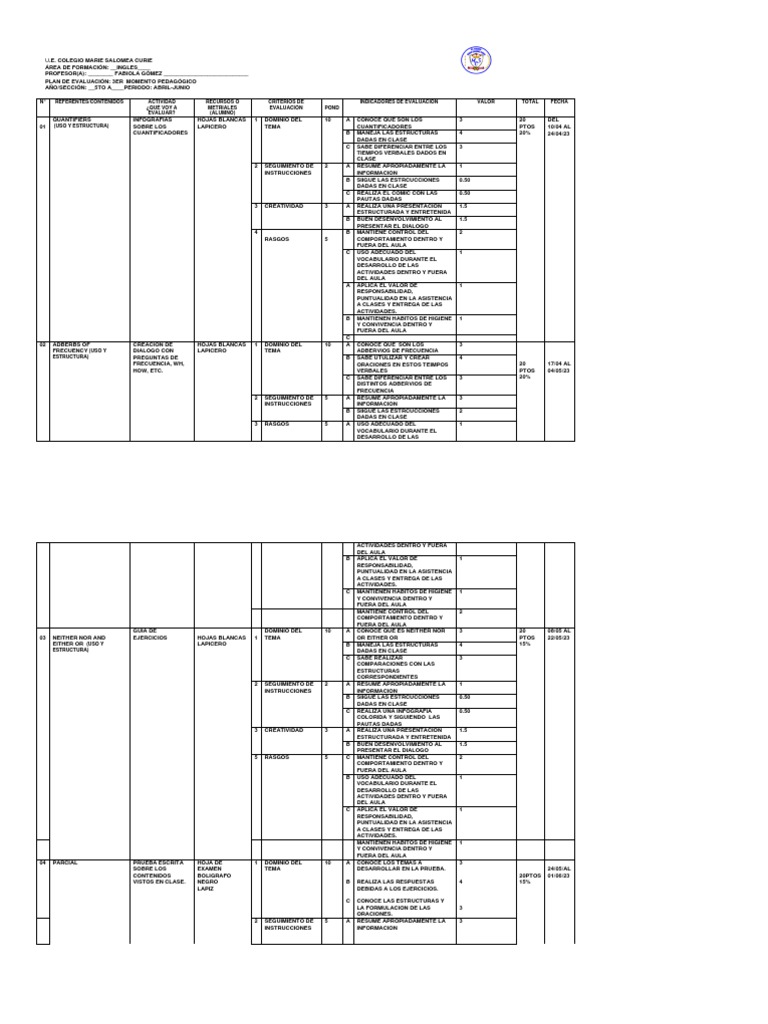 Plan de Evaluacion de Ingles 5to Año 3er Momento | Descargar gratis PDF ... Plan de Evaluacion de Ingles 5to Año 3er Momento | Descargar gratis PDF ...