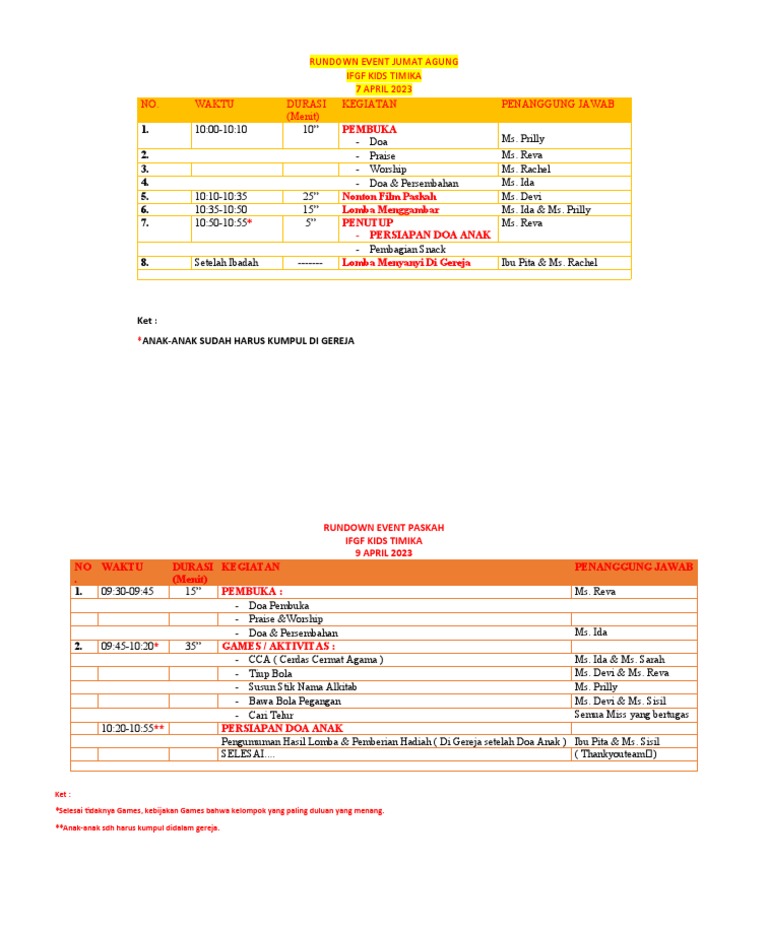 Rundown Paskah SM 2023-2 | PDF