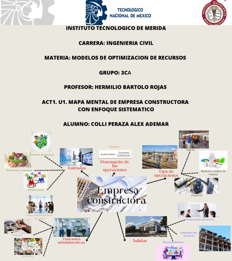 Act1. U1. Empresa Constructora | PDF