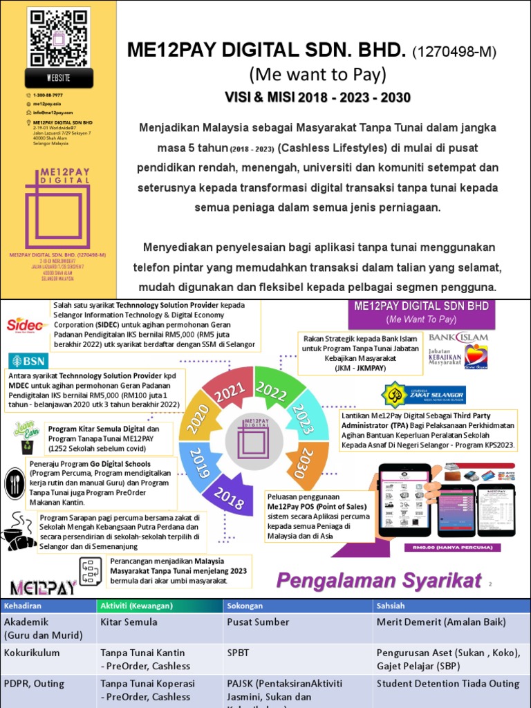 Me12Pay Digital Sdn. BHD | PDF