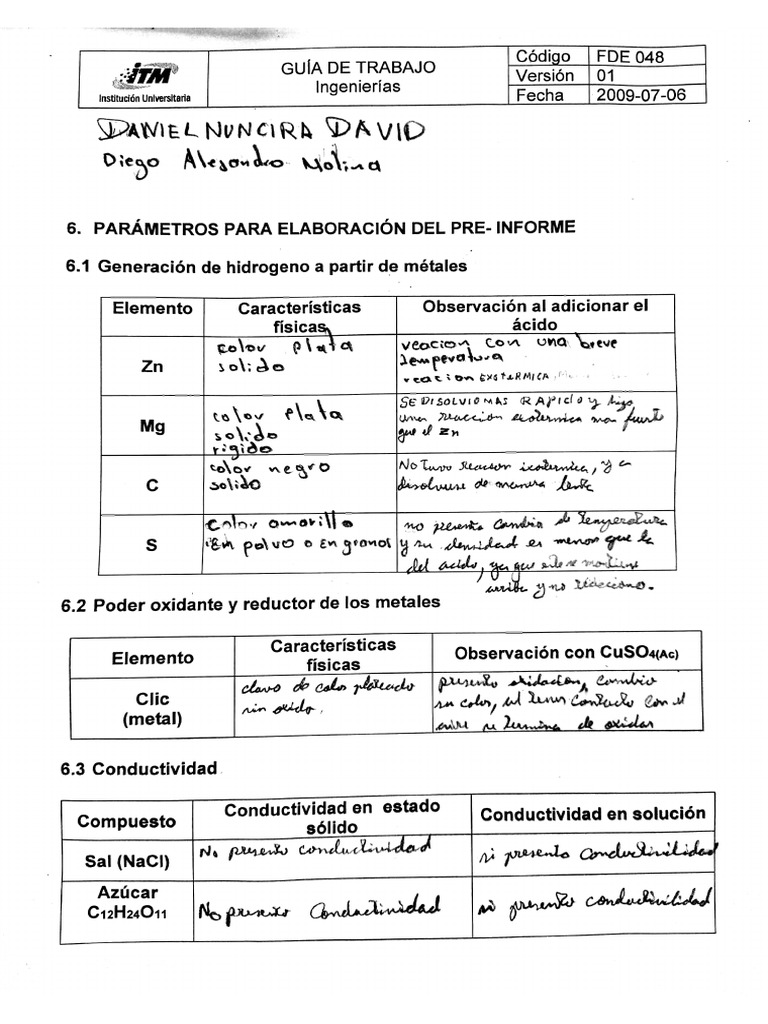 CamScanner 10-07-2022 18.40 | PDF CamScanner 10-07-2022 18.40 | PDF