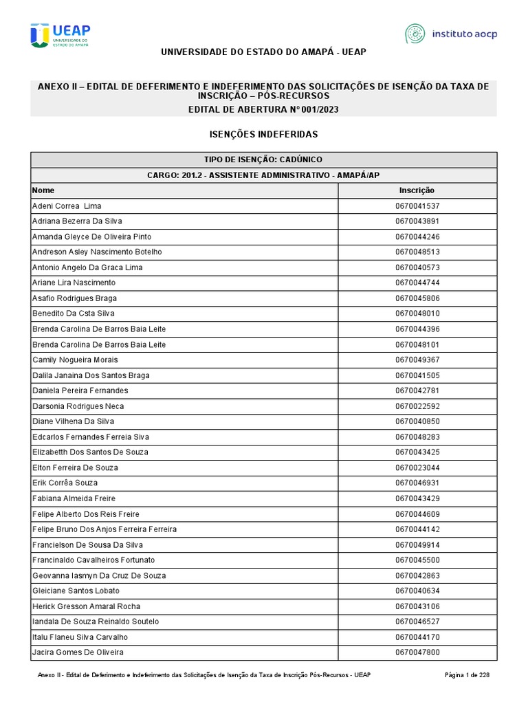 Universidade Do Estado Do Amapá - Ueap | PDF