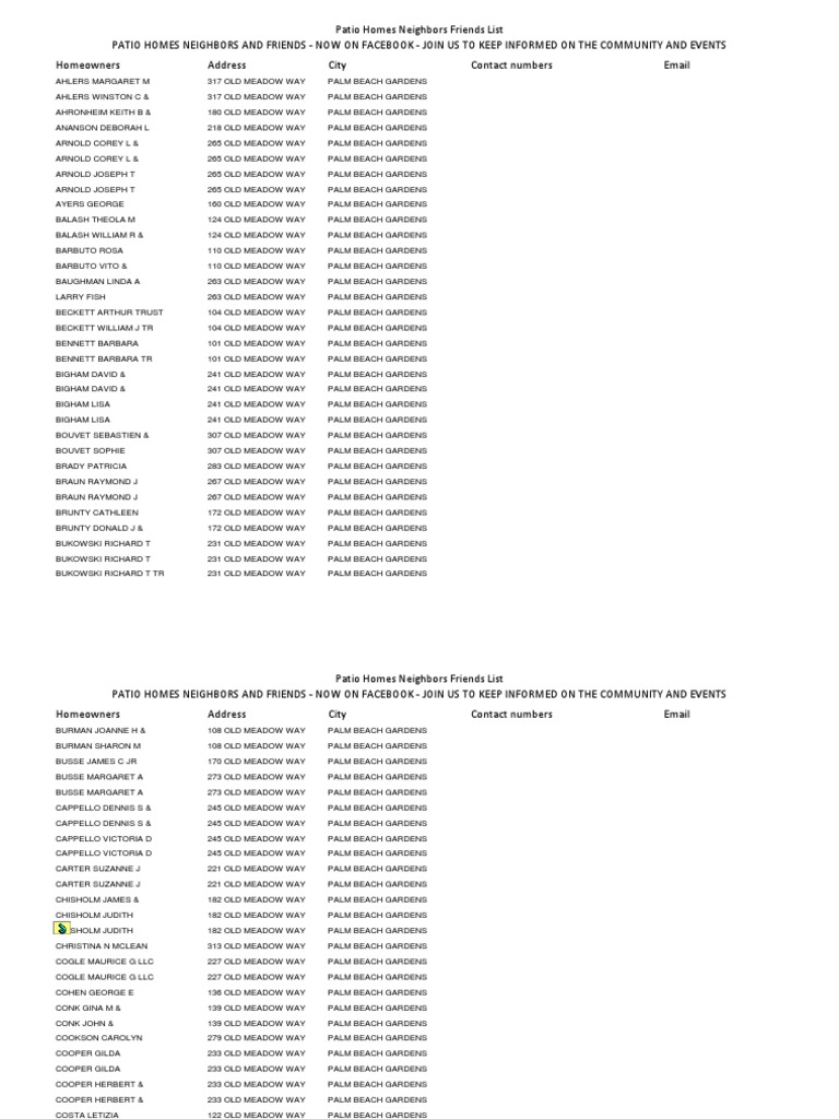 Homeowners List Alphabetical PDF Business