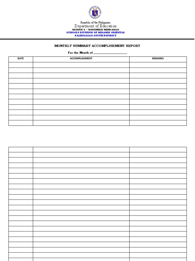 Teachers Reading Intervention Development Plan For LRCP Implementation | PDF | Wellness