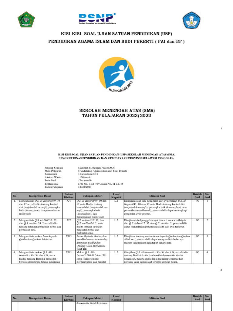 1.kisi-Kisi Soal - Pai - Usp K13 - 2023 | PDF
