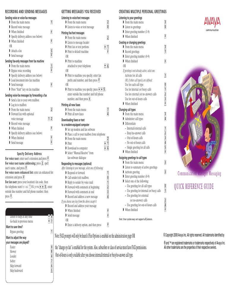 Guia Rapida Avaya Communication Messaging | PDF | Fax | Voicemail