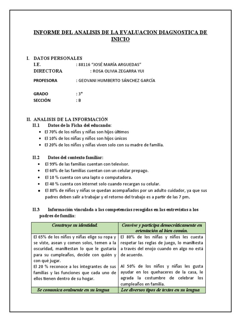 Informe Del Analisis de La Evalucion Diagnostica de Inicio 2022 | Descargar gratis PDF ...