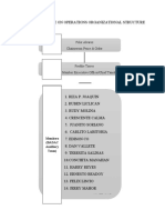 BADAC Organizational Chart | PDF