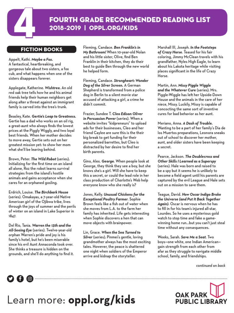 Fourth Grade Recommended Reading List | PDF