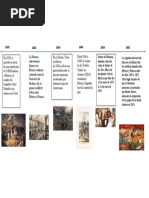 Las 100 Figuras Mas Importantes de La Historia de Mexico | PDF | Nueva ...
