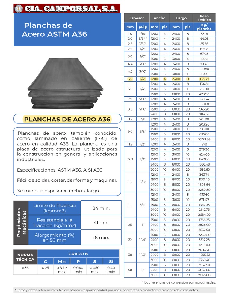 Plancha acero negro | PDF | Ingeniería estructural | Ingeniero civil