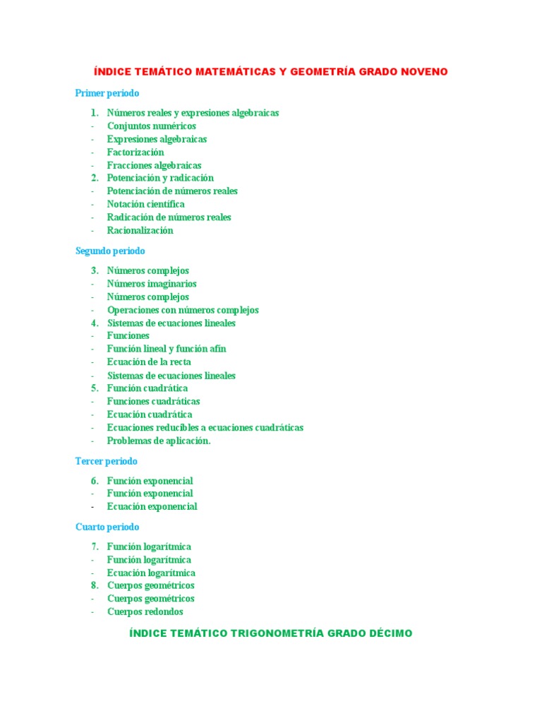 Índice Temático Matemáticas | PDF | Ecuaciones | Derivado