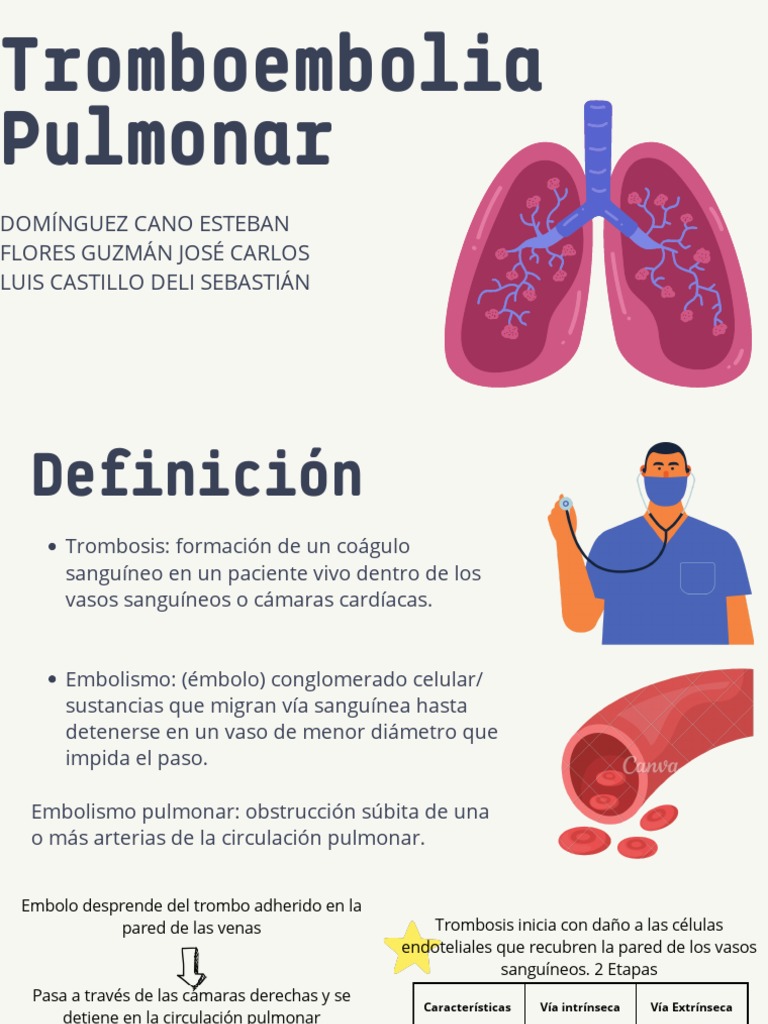 Tromboembolia Pulmonar | PDF | Trombo | Coagulación
