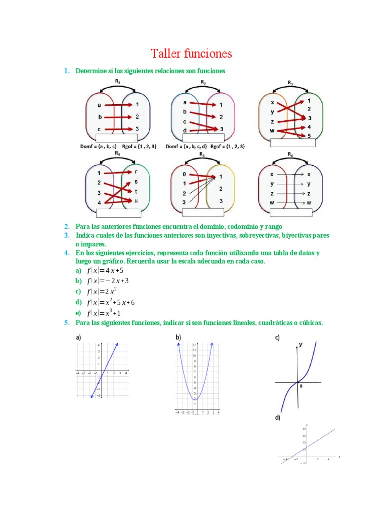 Taller Funciones Dominio, Rango y Gráfica | PDF