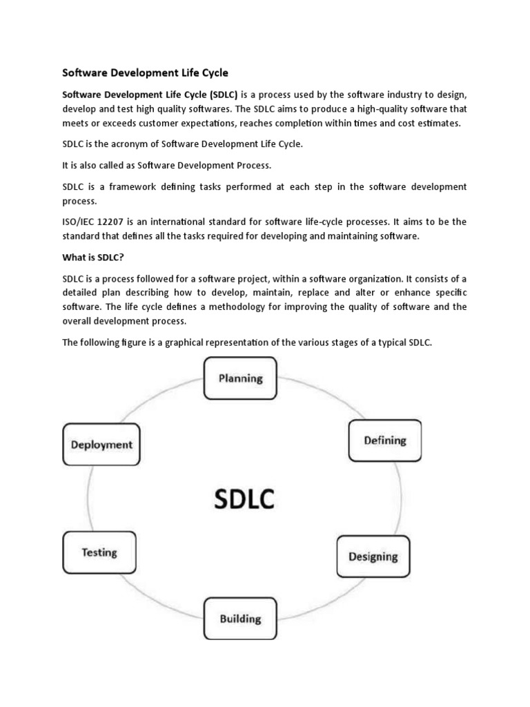 Software Development Life Cycle | Download Free PDF | Software Development Process | Software ...