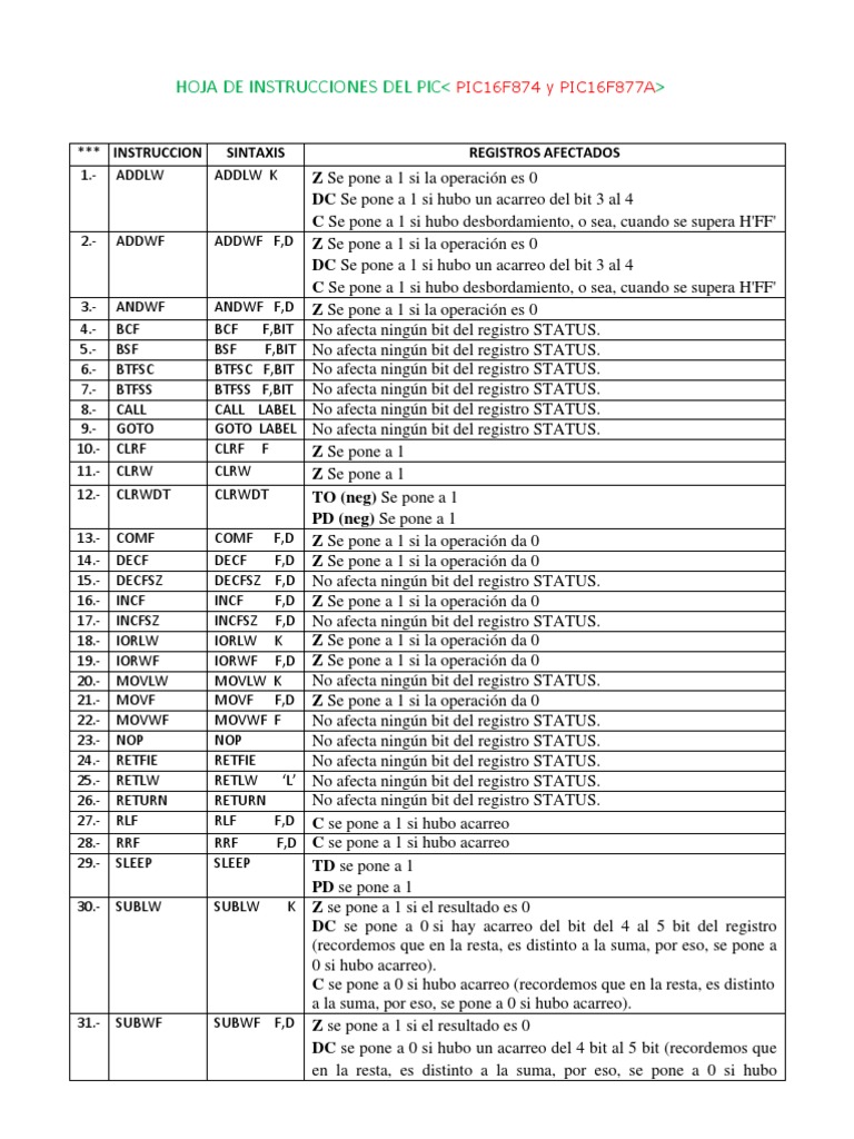 Set de Instrucciones Del PIC16F874 y PIC16F877A | PDF | Poco | Informática teórica