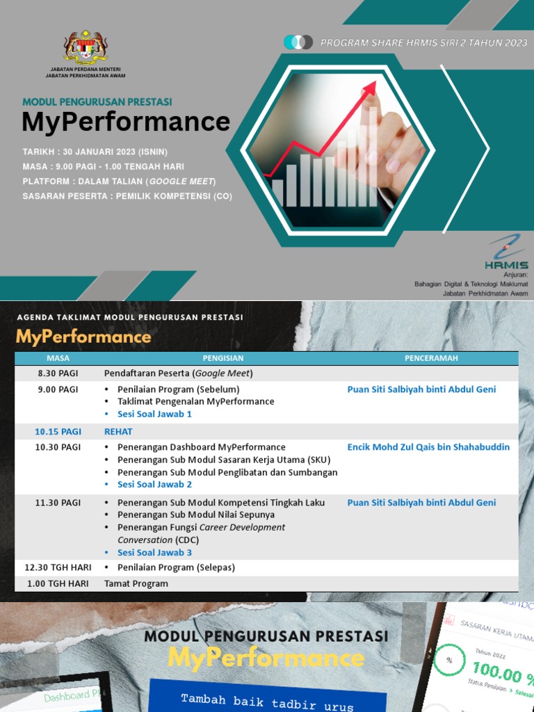 Slides Pengenalan Myperformance - Jan 2023 | PDF