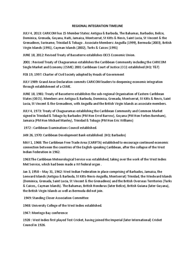 Regional Integration Timeline | PDF | Caribbean | Trade Blocs