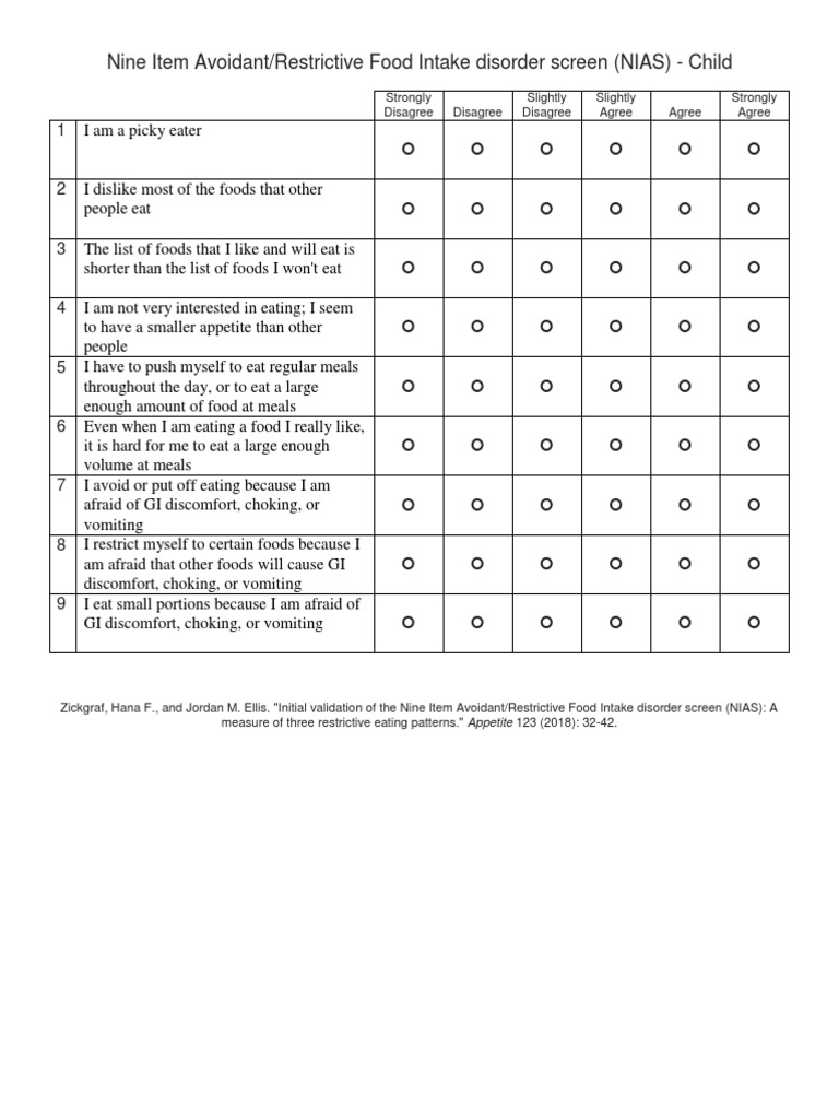 Nias | PDF | Anxiety Disorder | Emotions