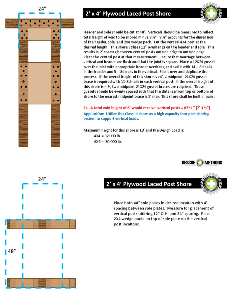 2X4 Plywood Laced Post Shore Diagrams | PDF