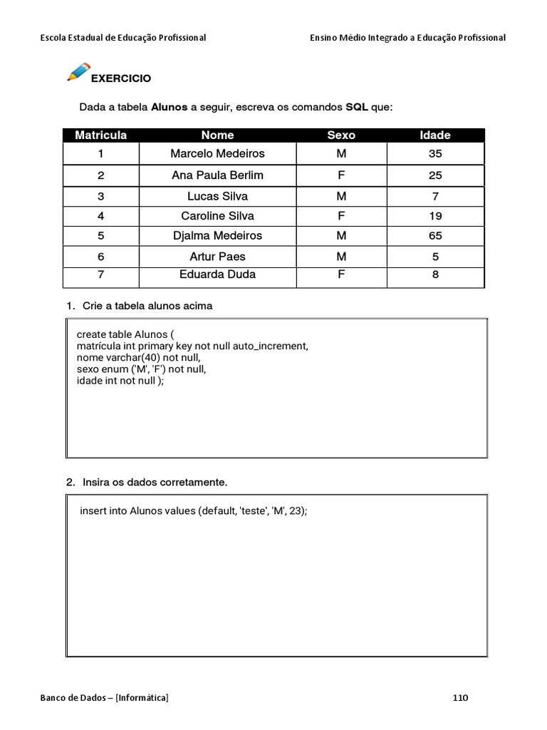 Atividade de BD-2 | PDF | Bancos de dados | Software de gerenciamento de dados