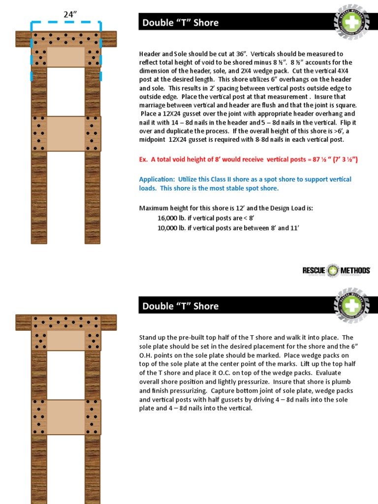 DBL +T+Shore+Diagrams | PDF