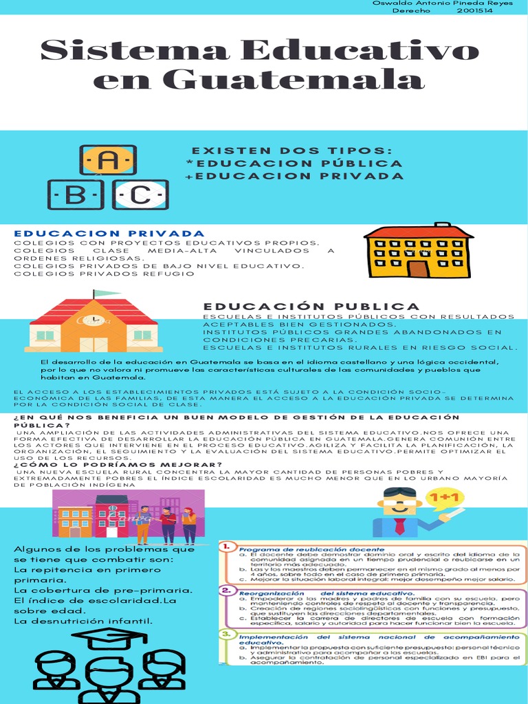 Sistema Educativo de Guatemala | PDF