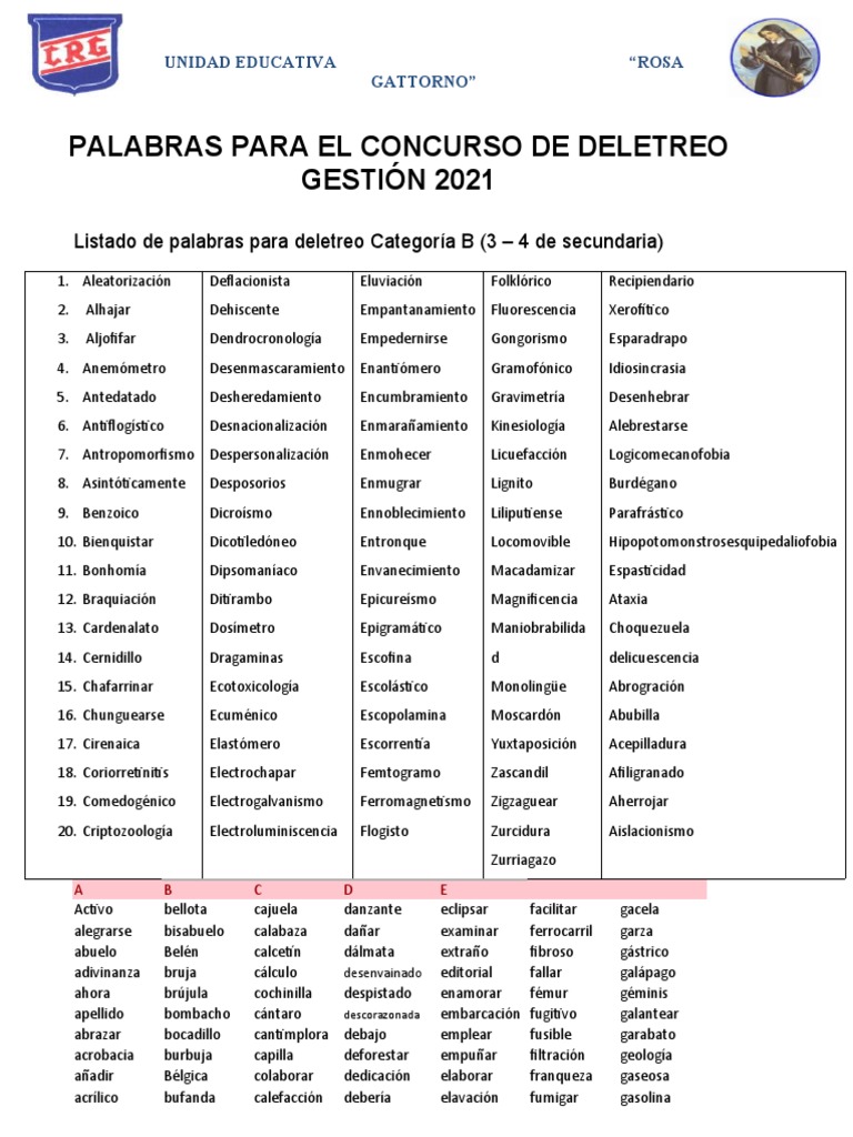 Palabras para El Concurso de Deletreo GESTIÓN 2021 | PDF