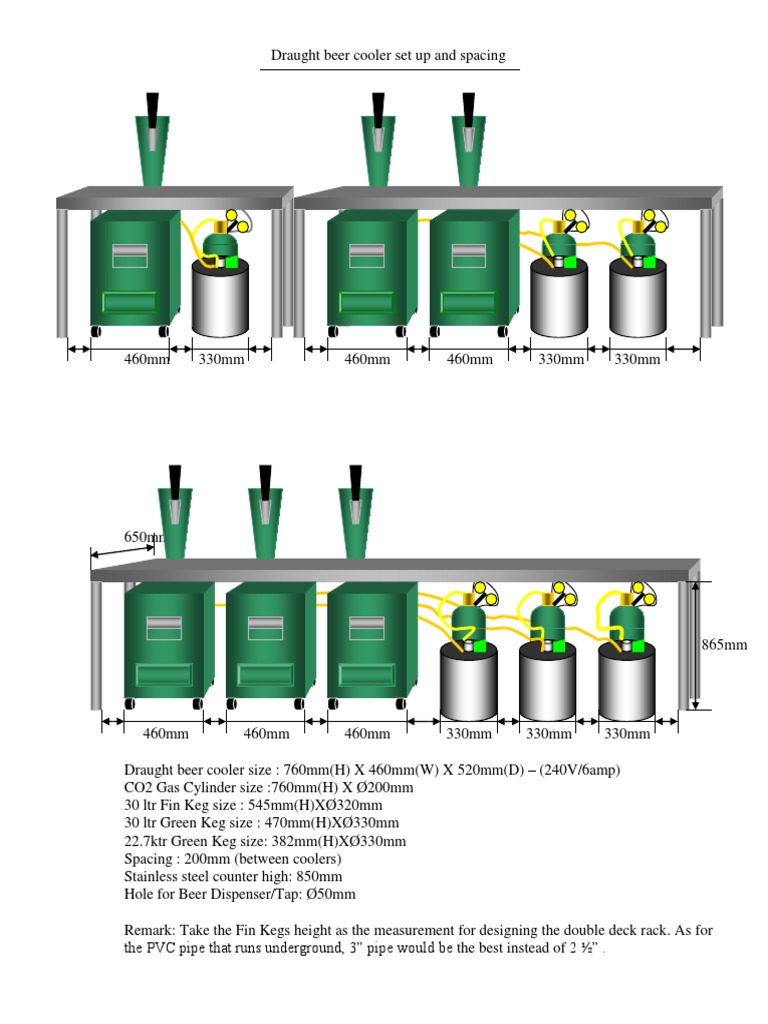 Draught Beer Cooler Setup Guide | PDF | Technology & Engineering