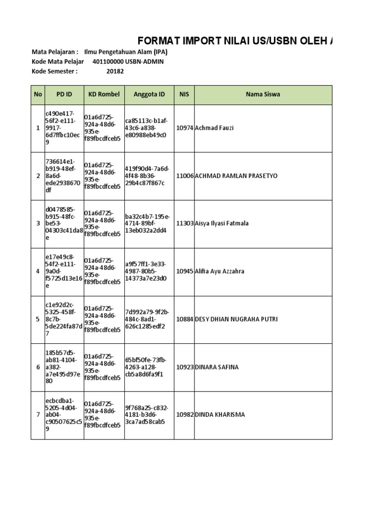 Format Import Nilai Us/Usbn Oleh Admin | PDF