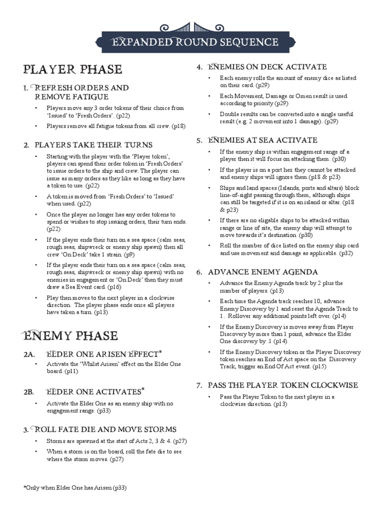 Everrain ExpandedRoundSequence | PDF | Ships | Shipping