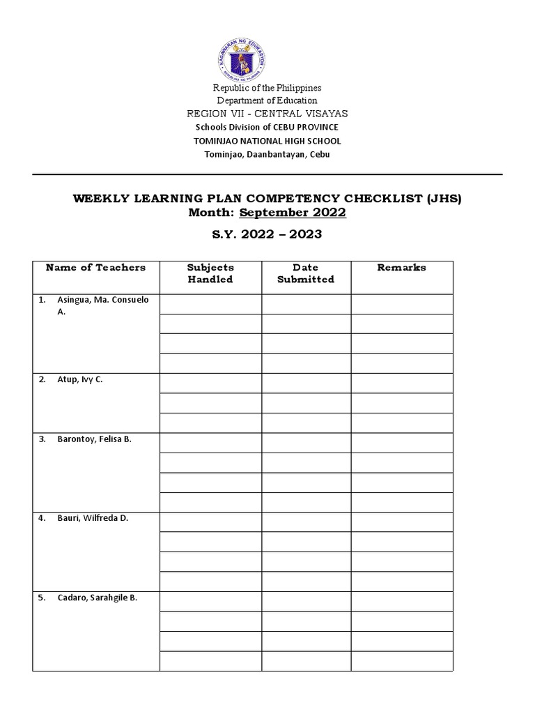Weekly Learning Plan Competency Checklist | PDF | Cognition | Methodology