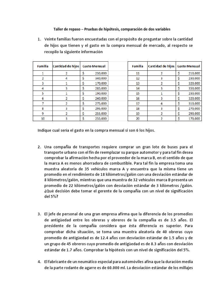 Taller de Repaso Pruebas de Hipotesis Comparacion de Variables Semb ...