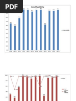 Normal Rectal Temperature Ranges | PDF