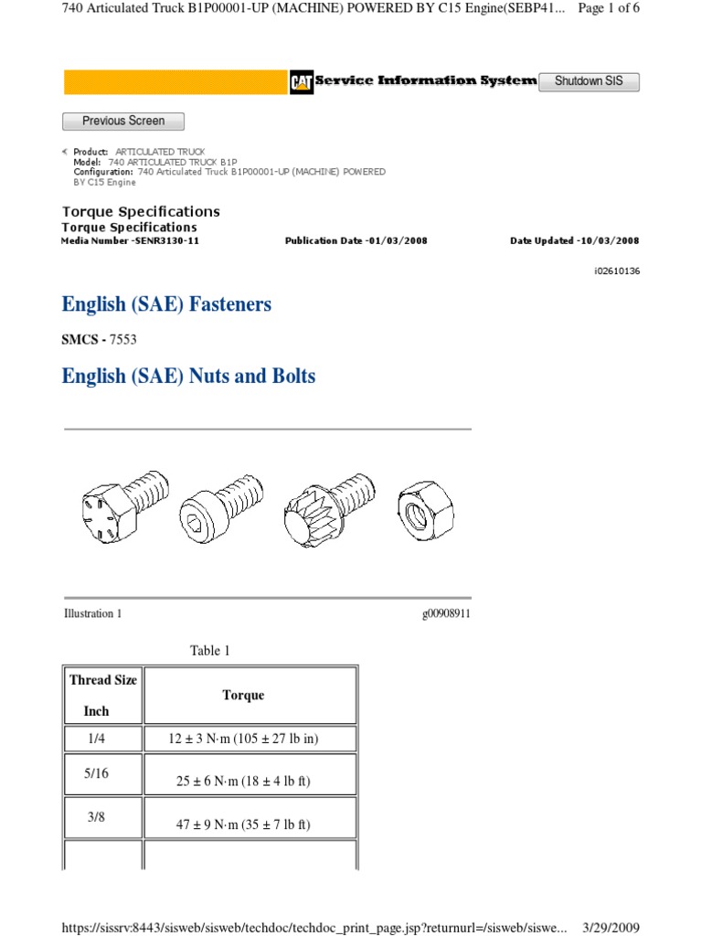 Torque Spec SAE Inch | PDF | Screw | Tools
