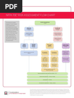 SMART Goal Template | PDF | Business