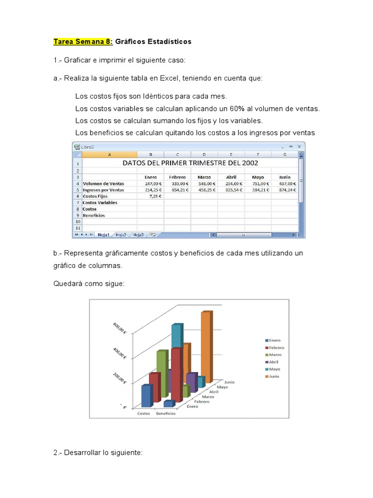 Tarea Gráficos Estadísticos | PDF