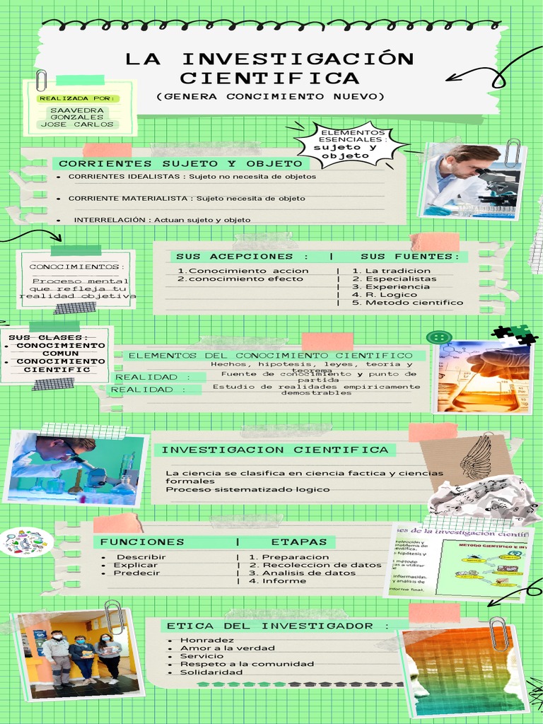 La Investigación Cientifica: Corrientes Sujeto Y Objeto | PDF ...