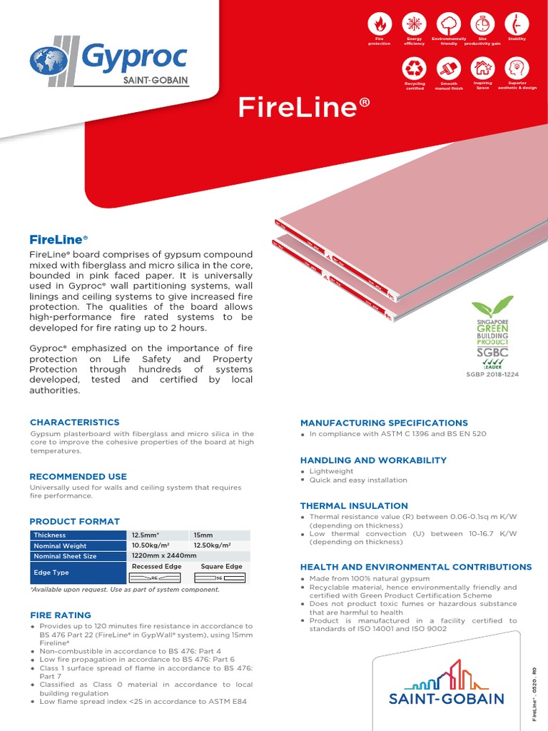 Fireline | PDF | Drywall | Materials