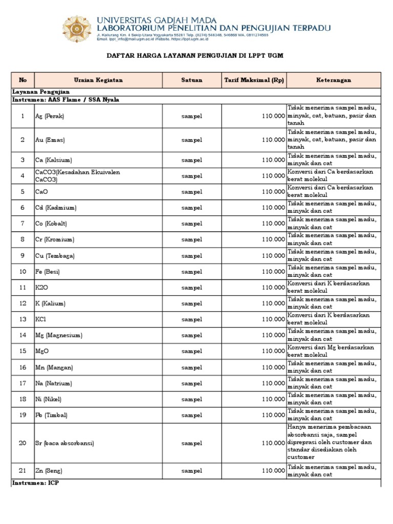 Daftar Harga Pengujian LPPT UGM 2025 | PDF