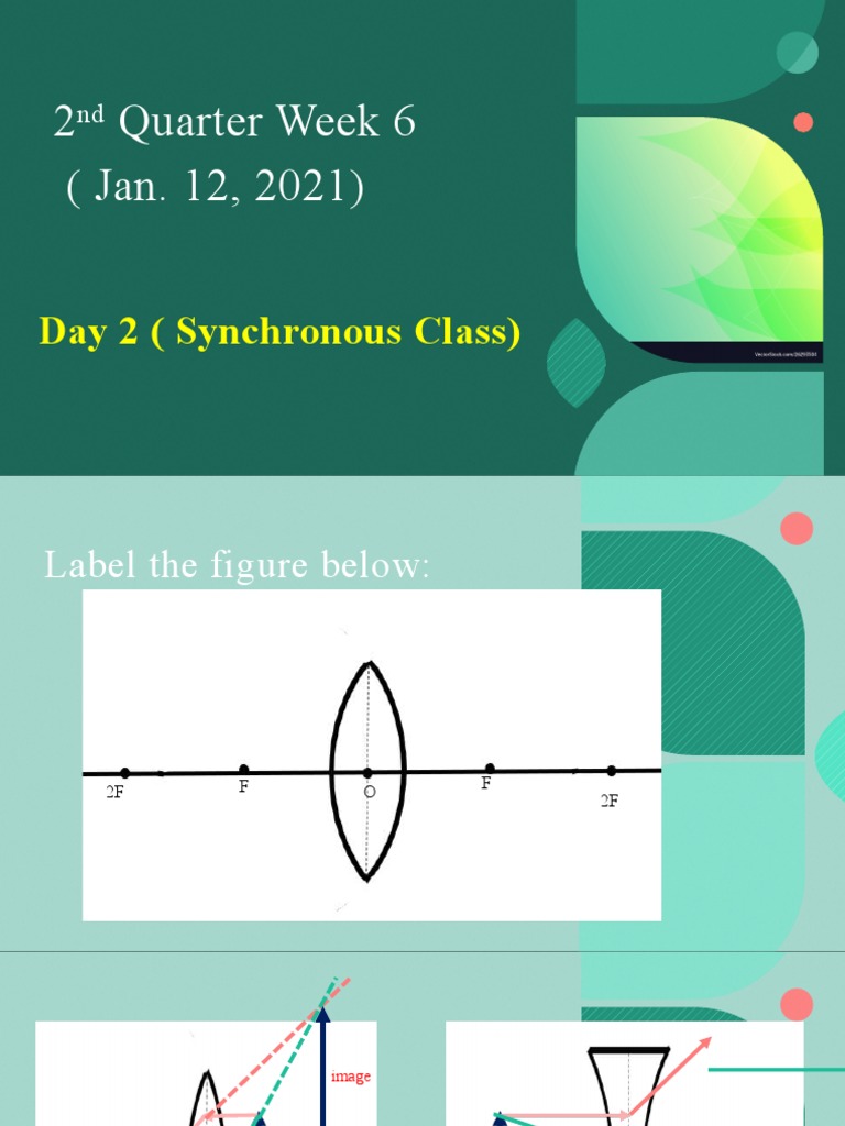2Q Lenses Part 2 | PDF | Materials Science | Electromagnetism