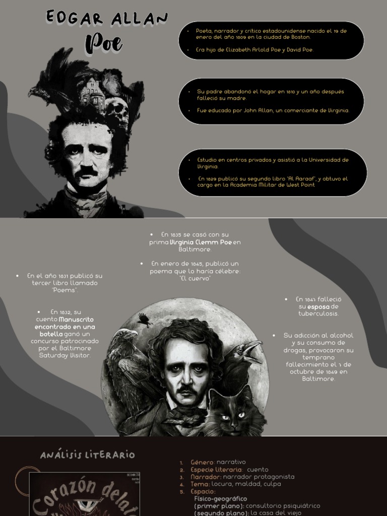 Poe Corazón Delator | PDF | Edgar Allan Poe | Cuentos