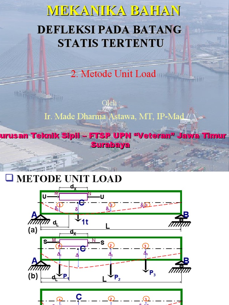 Defleksi Pada Batang Statis Tertentu | PDF