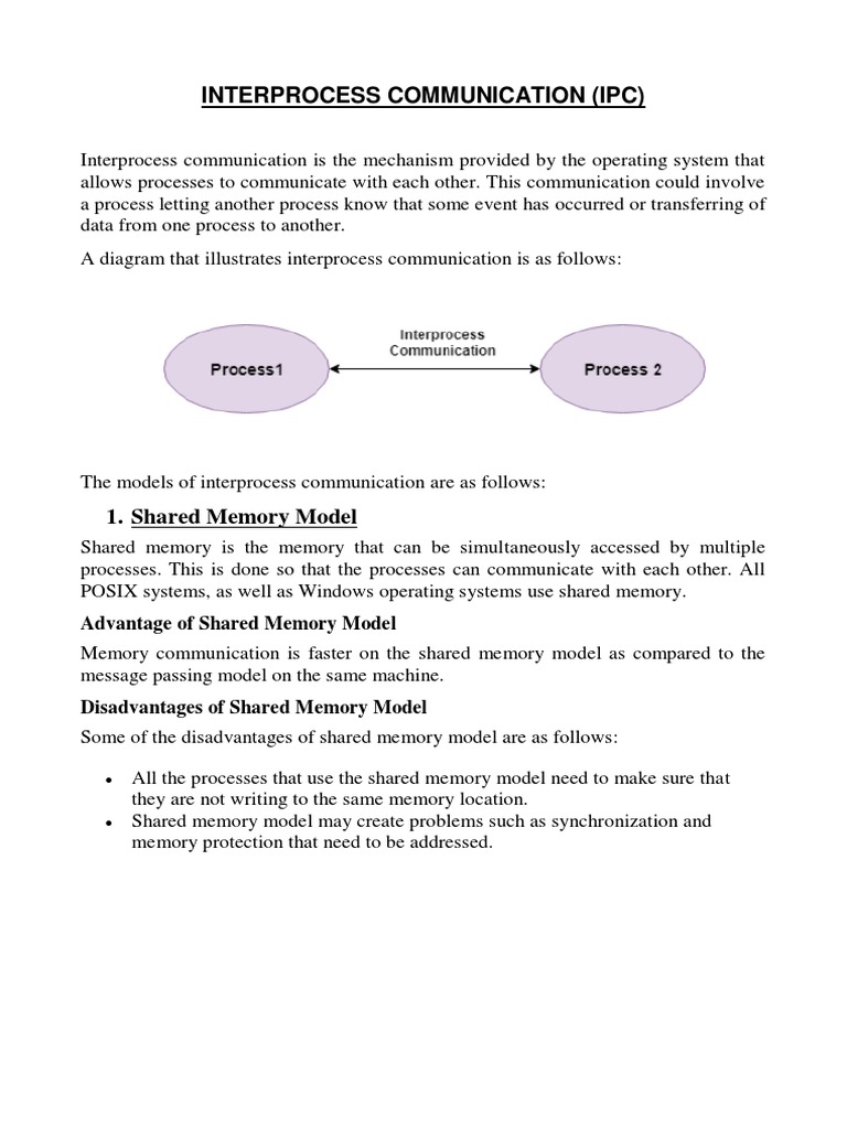 Unit 2 IPC | PDF | Process (Computing) | Message Passing Unit 2 IPC | PDF | Process (Computing) | Message Passing