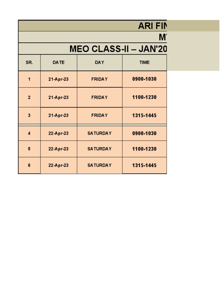 Ari Final Assessment MTI. NO. 107018 Meo Class-Ii - Jan'2023 Batch ...